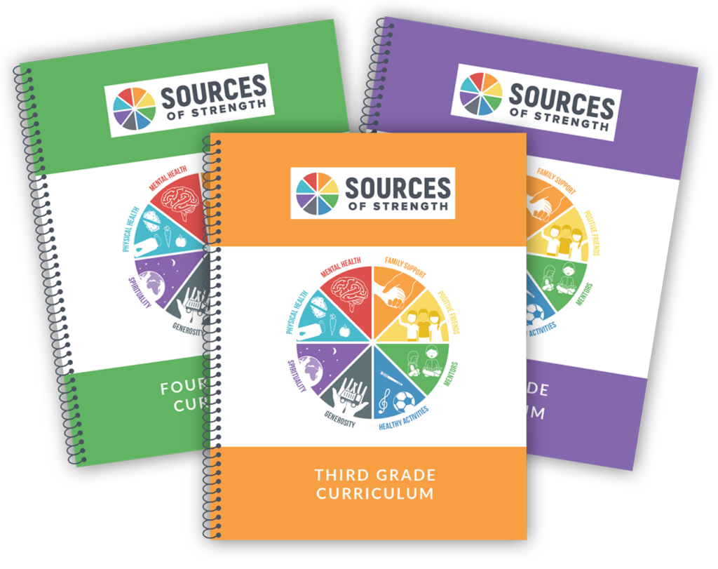 Elementary Curriculum