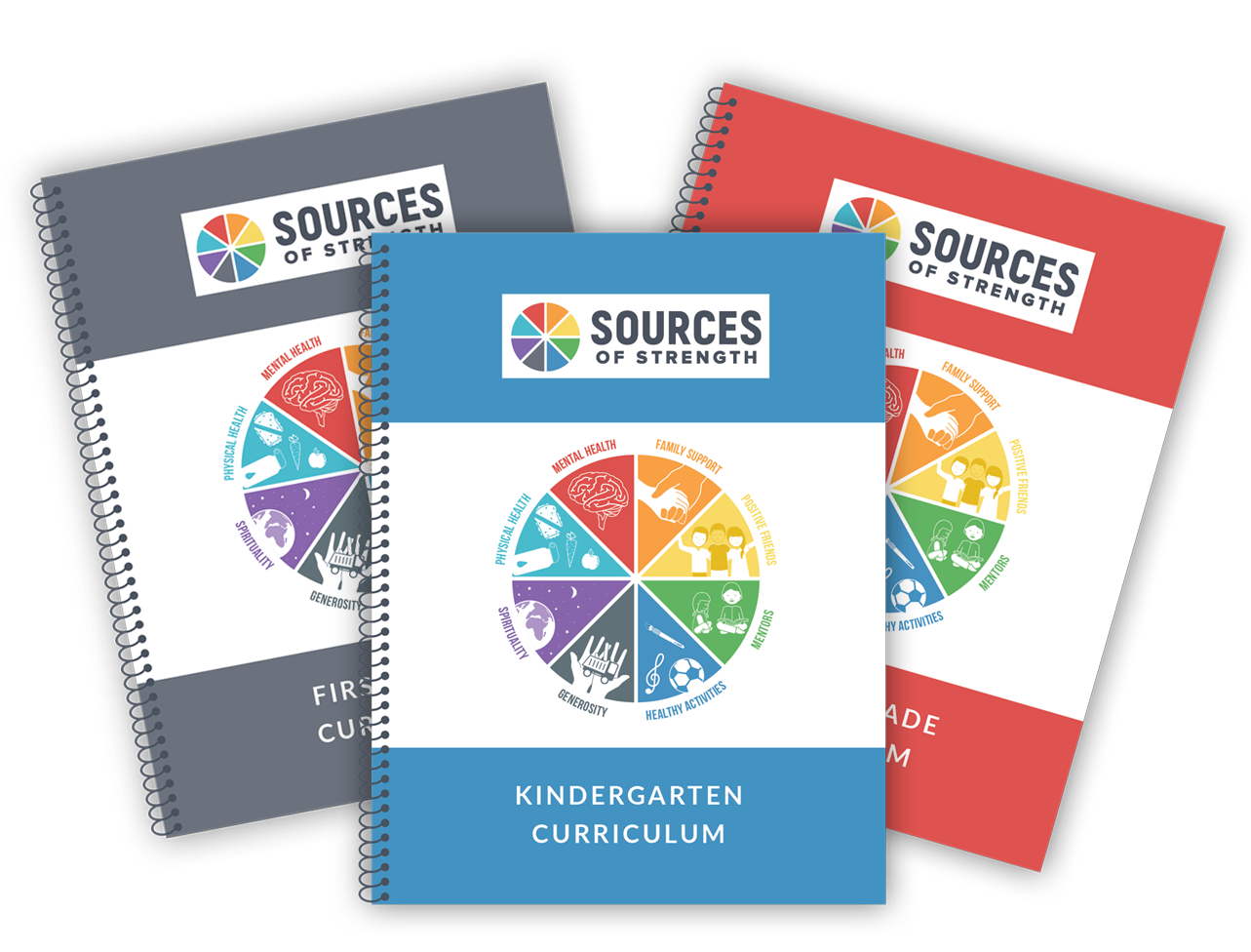 Elementary Curriculum