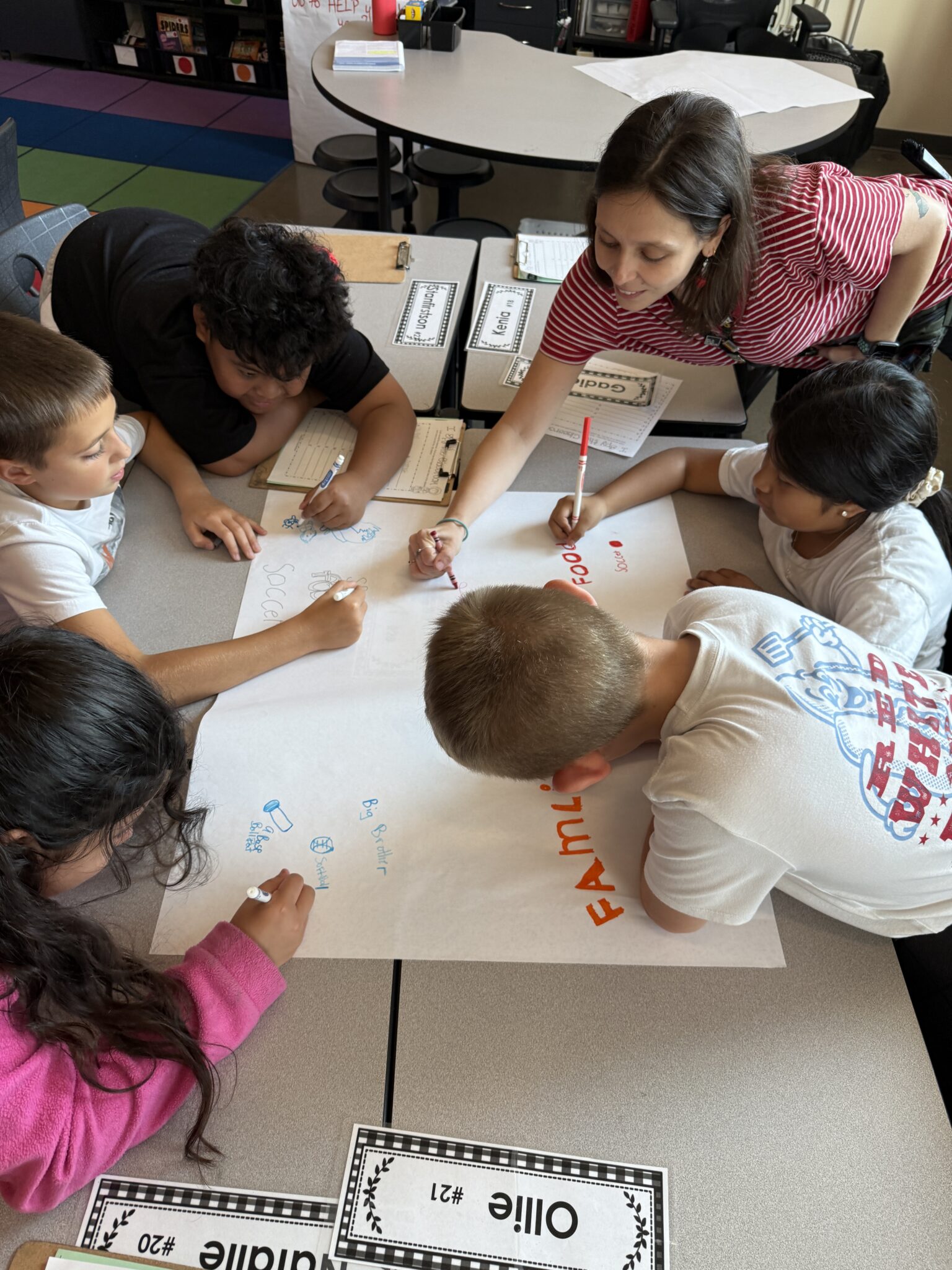 Sources of Strength Spotlight: Transforming Mindsets at East Gresham ...